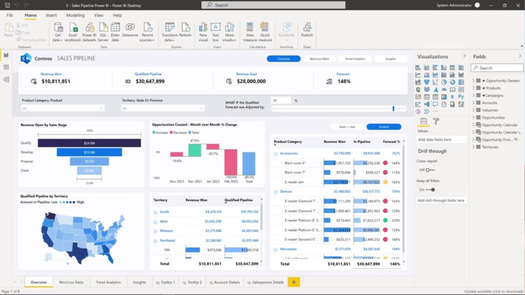 PBI Là Gì? Cách Cài Đặt Power BI Desktop & Sửa Lỗi Chi Tiết - ACE Academy