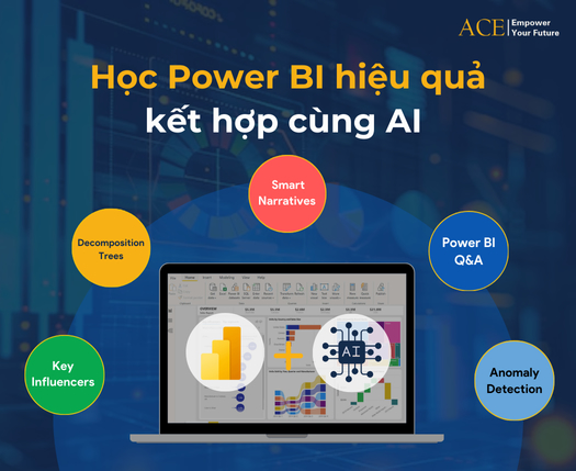Học Power BI hiệu quả - Cách sử dụng tính năng AI Power BI mới - ACE Academy