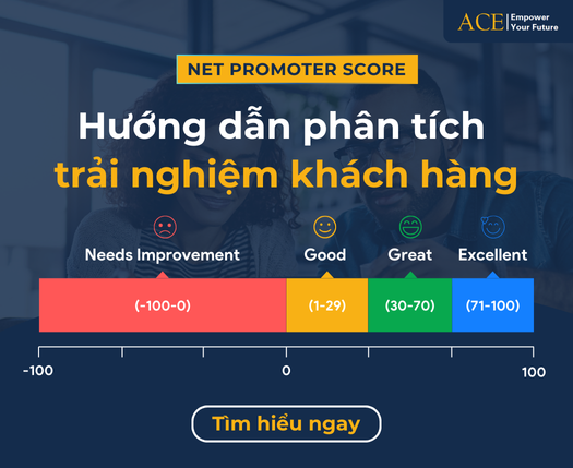 Net Promoter Score là gì? Cách phân tích hành trình trải nghiệm khách ...