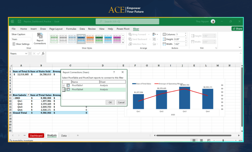 Tạo Dashboard trong Excel bằng Pivot Table chuyên nghiệp - ACE Academy