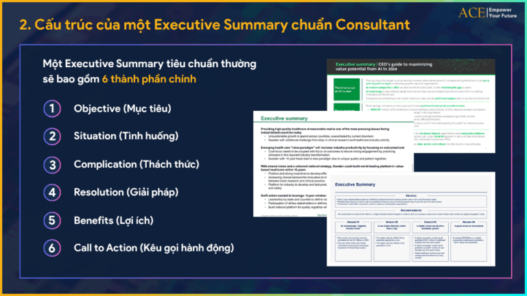 Executive Summary là gì? Công thức viết Executive Summary chuẩn chuyên gia
