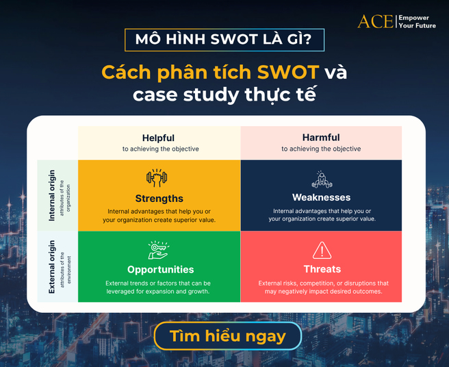 Mô hình SWOT là gì? Cách phân tích SWOT và case study thực tế