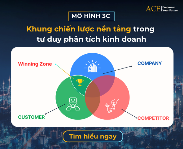 3C là gì? Phân tích & ứng dụng mô hình 3C
