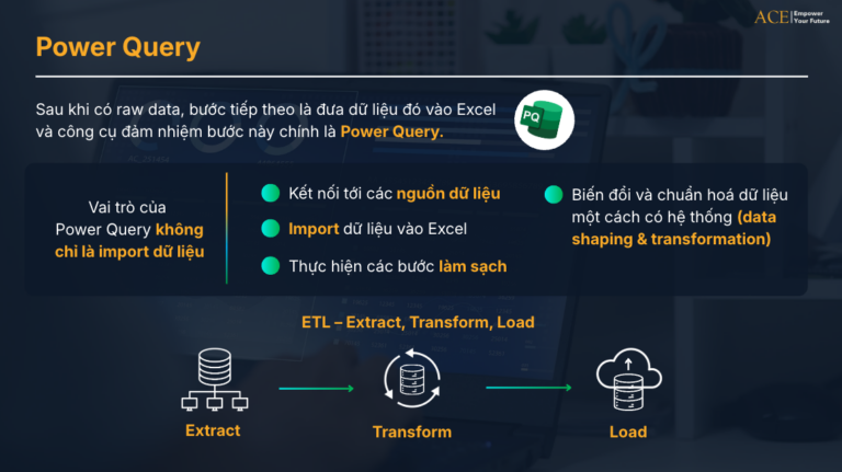 Power Excel là gì? Phân biệt Power Query Excel và Power Pivot