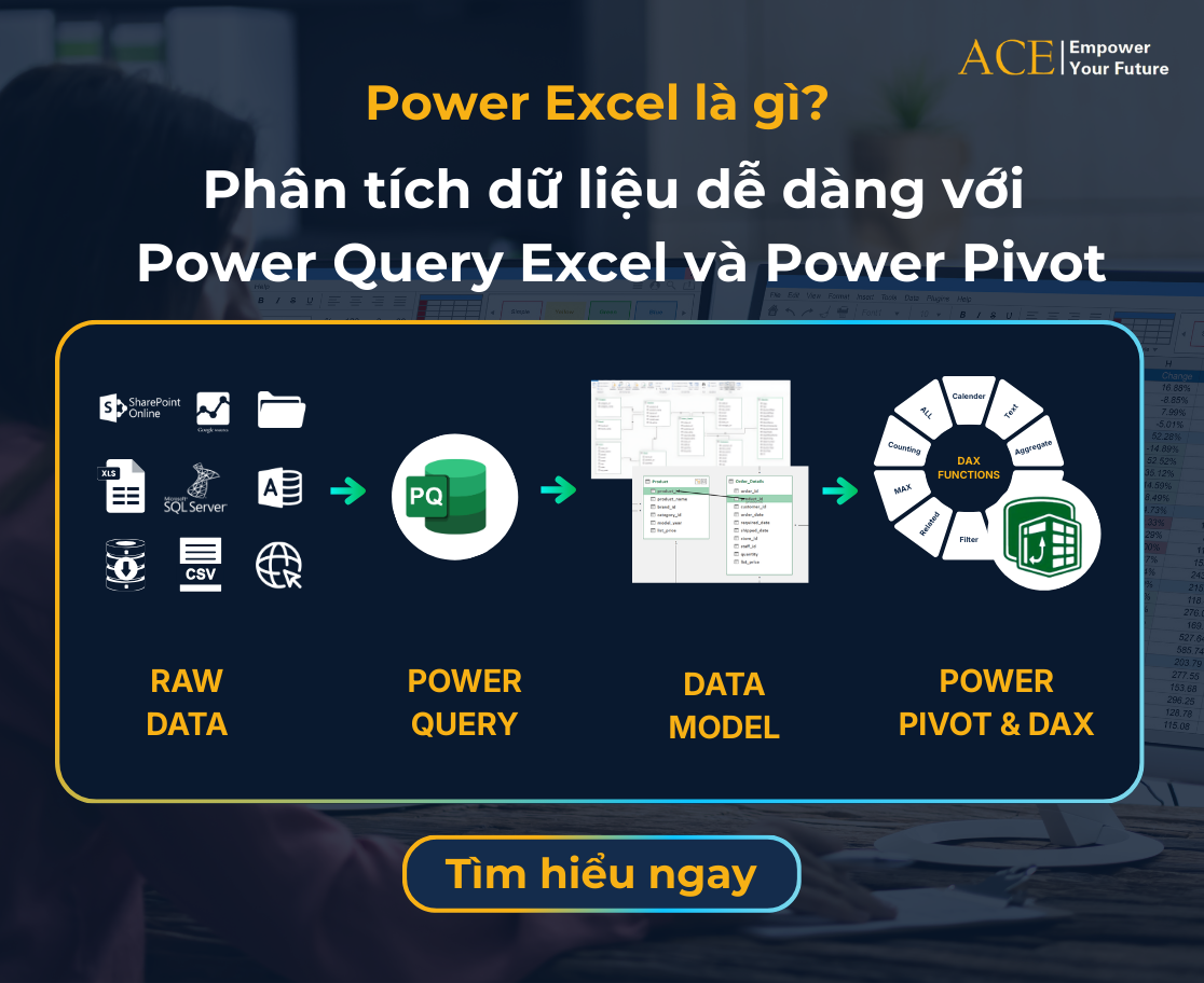 Power Excel là gì? Phân biệt Power Query Excel và Power Pivot