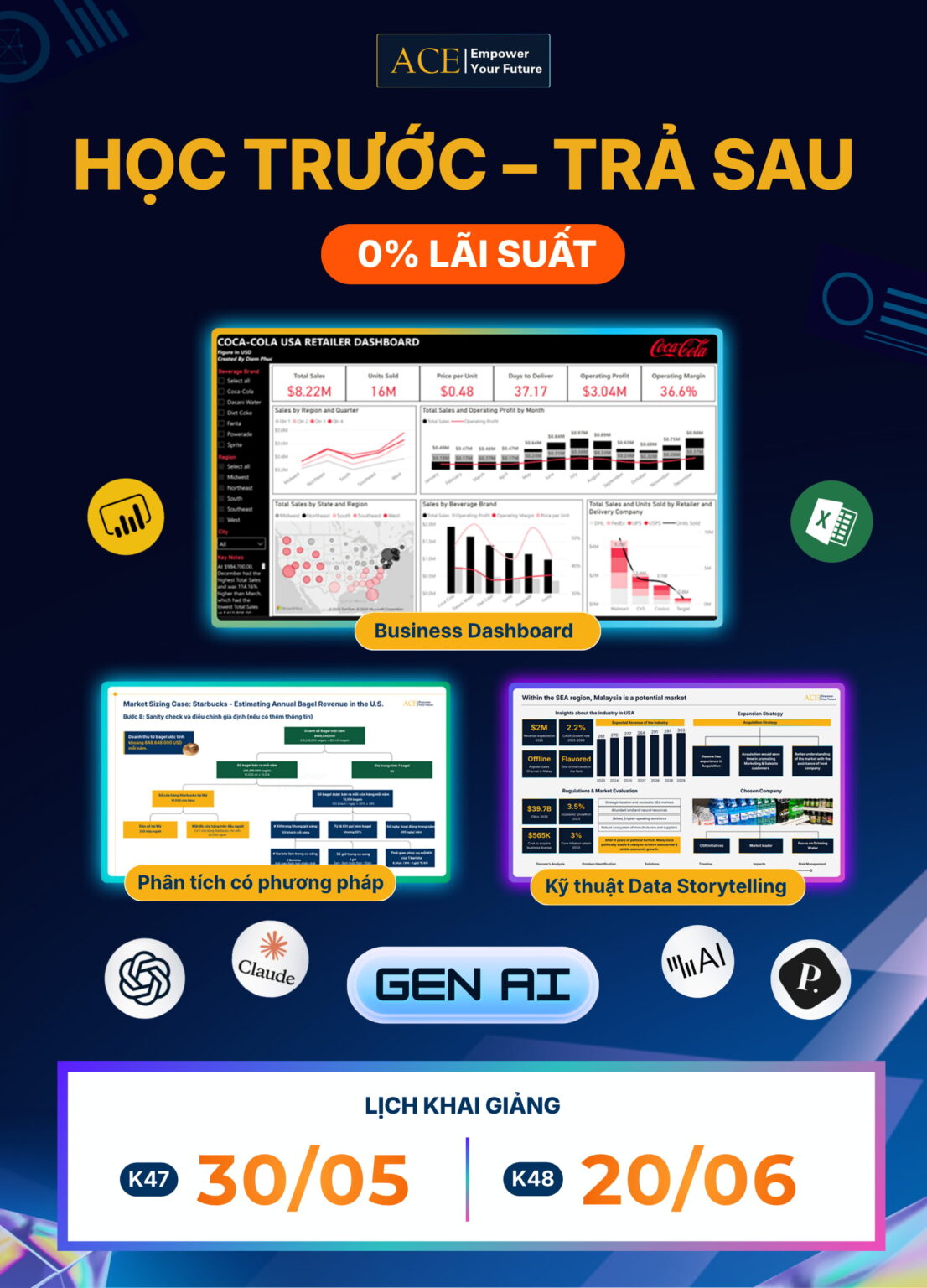 Net Promoter Score là gì? Cách phân tích hành trình trải nghiệm khách ...